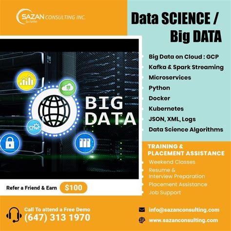 Nida Fatima On Linkedin Bigdata Dataanalytics Datascientist