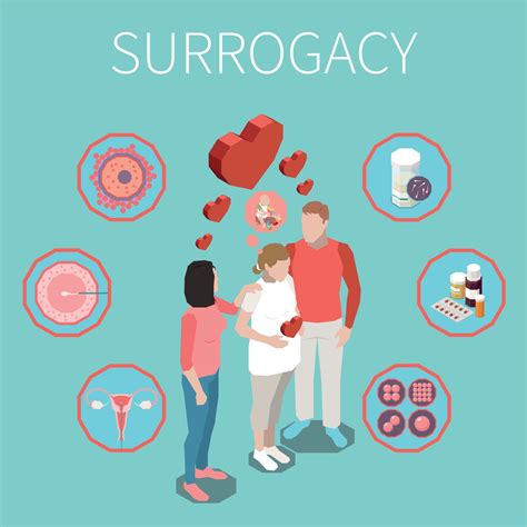Surrogacy Isometric Illustration 19154917 Vector Art At Vecteezy