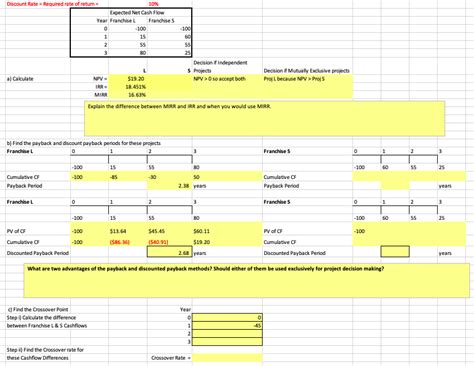 Calculate Npv Irr Mirr For Project S Explain The Chegg