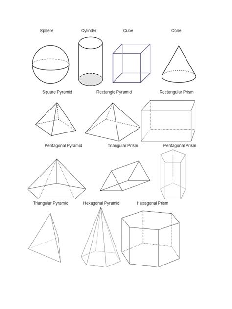 Sphere Cylinder Cube Cone Pdf