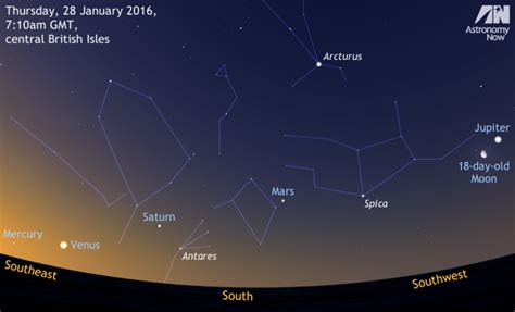 See All Five Naked Eye Planets Gathered In The Morning Sky Astronomy Now
