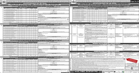 Ppsc Jobs 2023 Advertisement No 29 Secondary School Teachers Sst