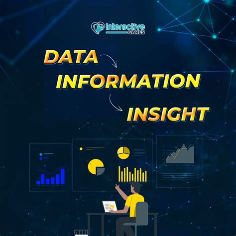 Datascience Datainsights Interactivecares Interactive Cares