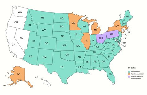 Compact State Acestack Healthcare
