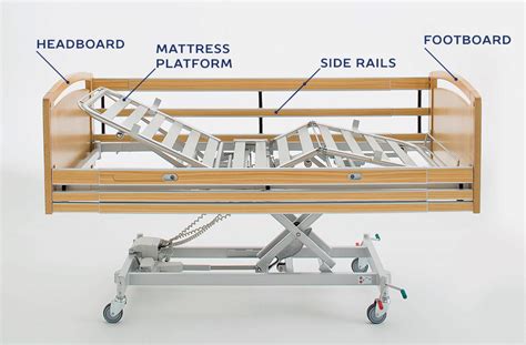 What Are The Parts Of A Hospital Bed
