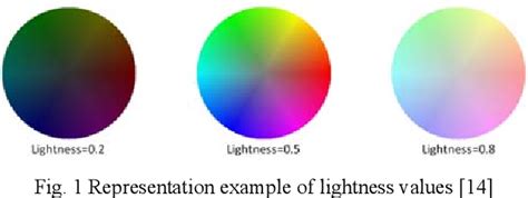 Figure 1 From 3d Point Cloud Model Color Adjustment By Combining Terrestrial Laser Scanner And