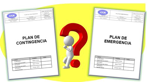Plan De Emergencia Y Plan De Contingencia ¿es Lo Mismo