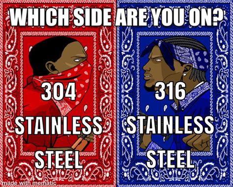 Choose R Engineeringmemes