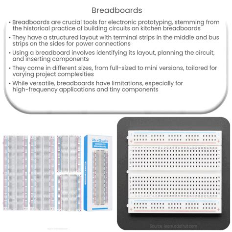 Breadboards How It Works Application And Advantages