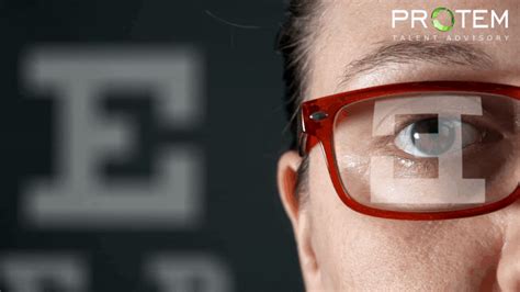 Pro Tem On Linkedin Protem Psychometrictesting