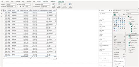 Power Bi Reports Difference Between Report And Dashboard