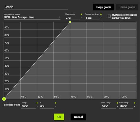 Typo On The Fan Graph Ui · Issue 1230 · Rem0ofancontrolreleases