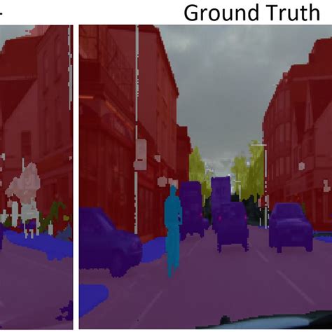 ground truth comparison of segmentation results download scientific