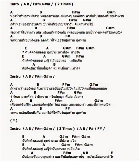 คอร์ด เนื้อเพลง ความรู้สึกของวันนี้ Felt Lomosonic คอร์ดเพลง