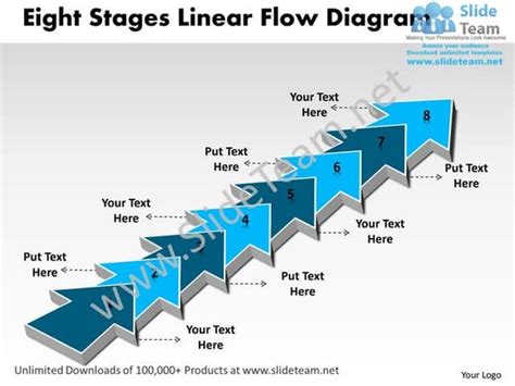 Ppt Linear Demo Create Flow Chart Powerpoint Lines Of Processes