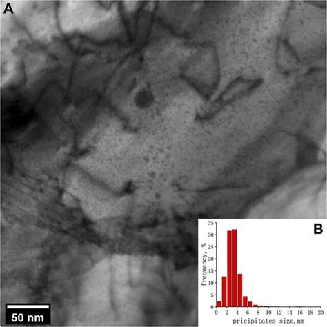 A High Density Oxide Nano Precipitates Inside A Grain In Tem Bright