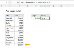 Excel MATCH Function Exceljet