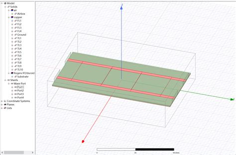 Ads Hfss联合仿真 10db 分支线耦合器的设计10db定向耦合器设计 Csdn博客