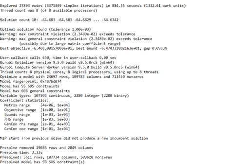 Model Logs Shows Numerical Issues How To Handle This Gurobi Help Center