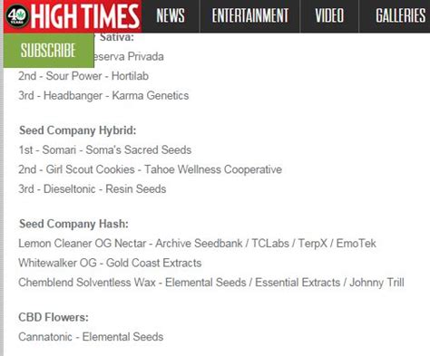 Karma Listed On High Times Cannabis Cup Winners List Karma Genetics