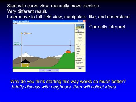 PPT Interactive Simulations For Teaching Physics PowerPoint Presentation ID