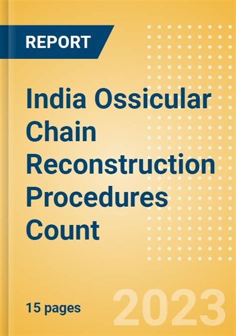 India Ossicular Chain Reconstruction Procedures Count By Segments And