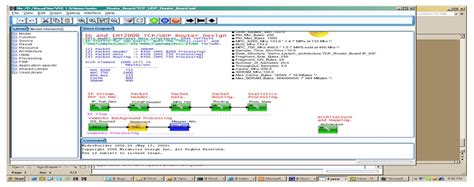 accelerating architecture exploration for fpga selection