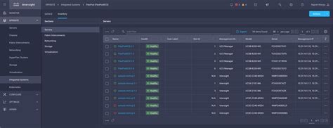 Solutions FlexPod XCS The First Cisco Intersight Integrated System Cisco