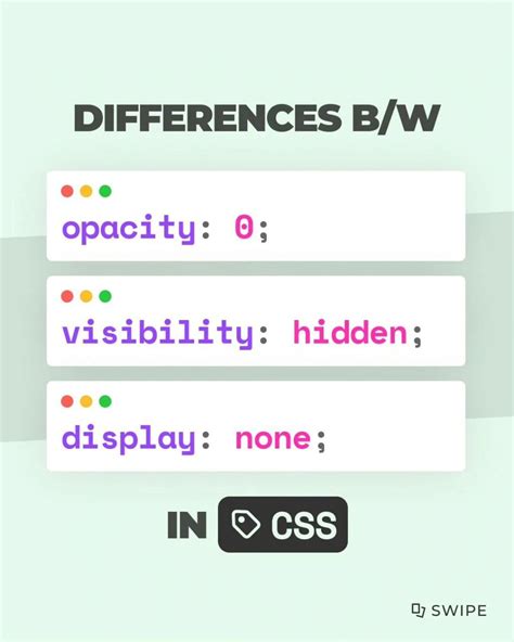 Oluwamomi Akinbote On Linkedin Csstips Webdeveloper Webdevelopment