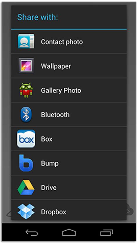 Turn yourself into an Android robot with Androidify (screenshots) - CNET
