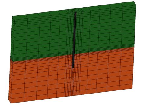 finite element discretization adopted in the simulations a general