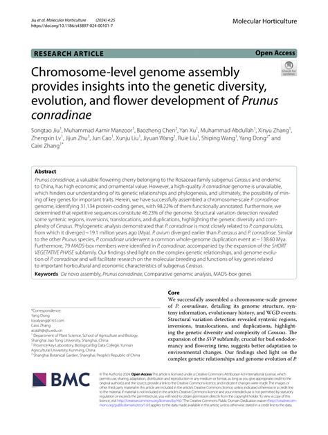 Pdf Chromosome Level Genome Assembly Provides Insights Into The