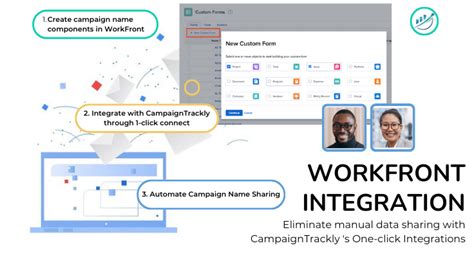 Adobe Workfront Campaigntrackly The Ultimate Integration