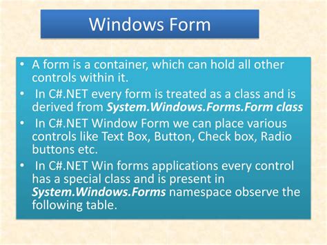 Ppt Introduction To Windows Forms Application Powerpoint Presentation Id