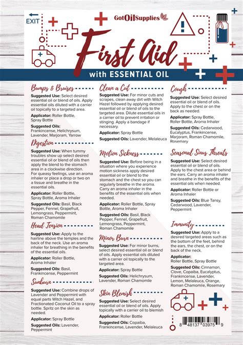 First Aid With Essential Oils Resource Card Got Oil Supplies