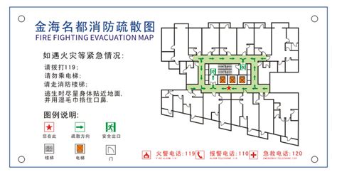 消防逃生安全示意圖代畫設計酒店賓館學校 緊急疏散路線平面圖