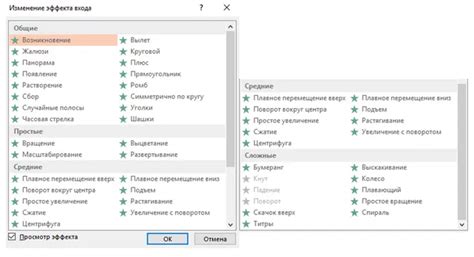 Виды анимации в Powerpoint Какого эффекта анимации не существует Бизнес блог