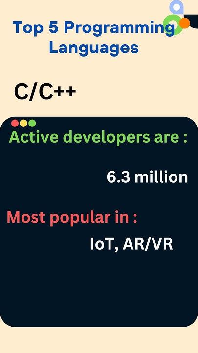 top 5 programming languages youtube
