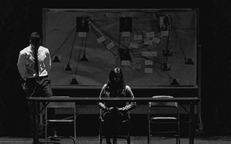 Criminal Profiling Guide To History And Practices Criminal Profiling Guide To History And Practices