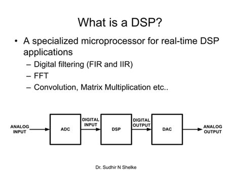 Unit I Fundamental Of Programmable DSP PDF Digital Audio Computer Software And Applications