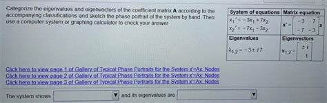 Solved Categorize The Eigenvalues And Eigenvectors Of The