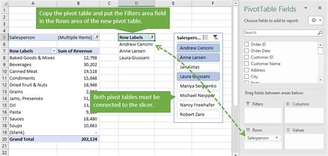 add filters to value columns in pivot table