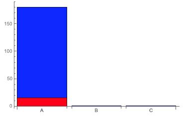 Plotting Y Axis Cut Off When Exporting Eps Mathematica Stack Exchange