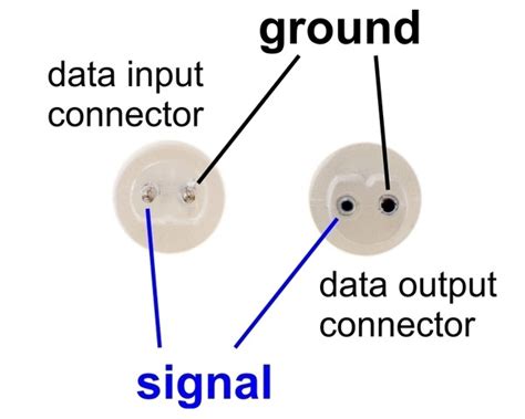 Pololu Addressable Rgb 60 Led Strip 5v 2m Low Speed Tm1804