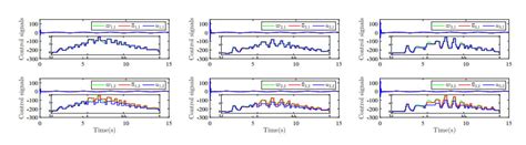 Adaptive State Observer Event Triggered Consensus Control For Multi
