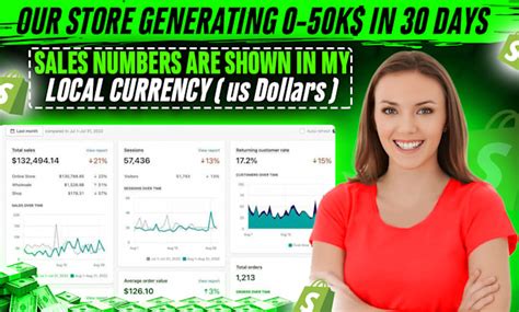 Build Your Professional Dropshipping Shopify Store By Waleed Creater Fiverr