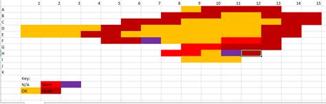[devlog] Untitled Codepage 437 Ascii Horror Game My First Game Jam Winter 2020 Community