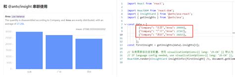 getInsights无法返回有效结果 Issue 728 antvis AVA GitHub