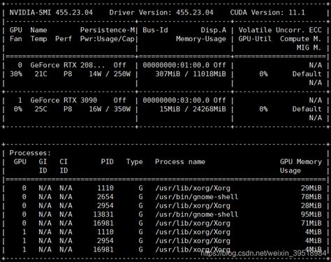 Nvcc V和nvidia Smi出现的cuda版本不同 Csdn博客