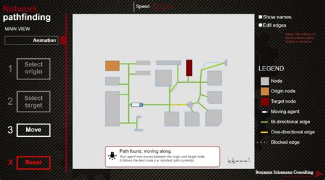 Taking Control Of Your Network Agent Based Pathfinding